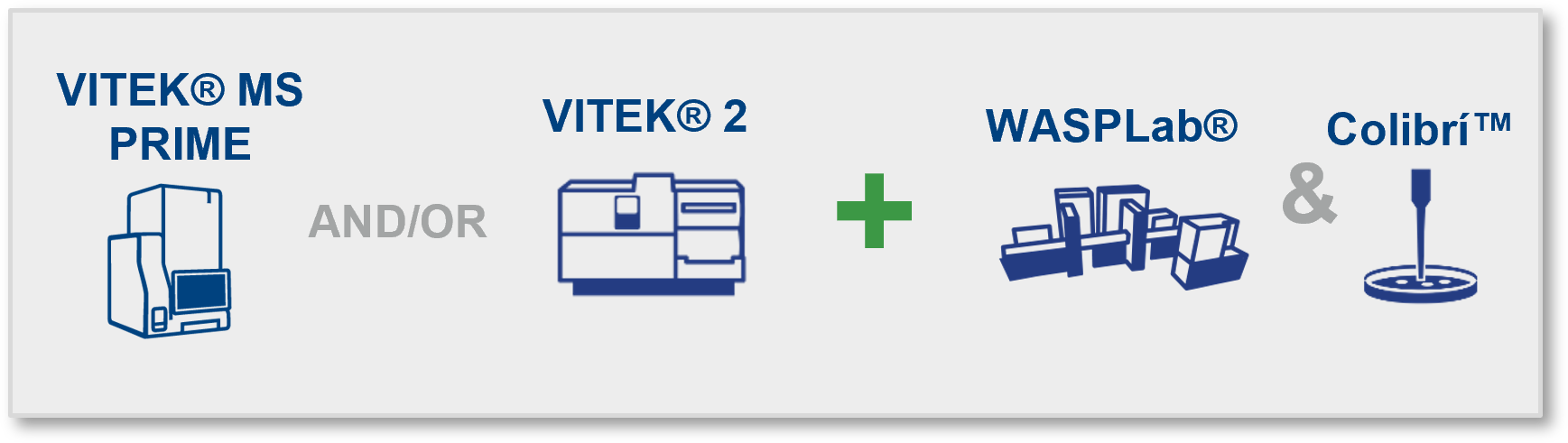Optimisez vos flux de laboratoire - DIAG-INNOV